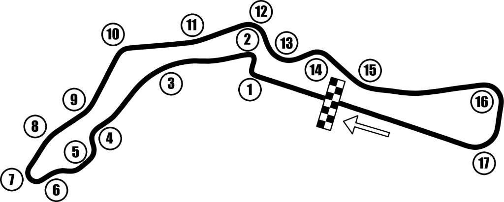 FIA CEZ circuit championship in Most | FIA CEZ
